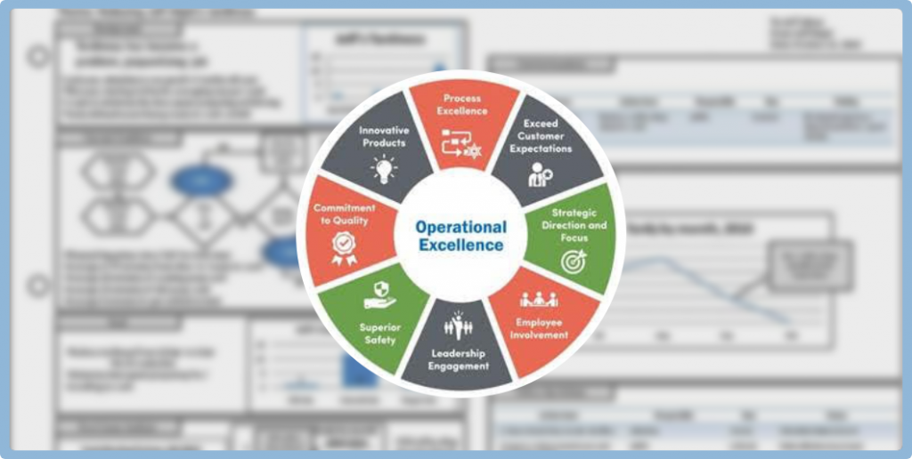 Operational Excellence – Granulesindia